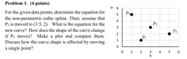 Solved 5 Pod Problem 1. (4 points) For the given data | Chegg.com