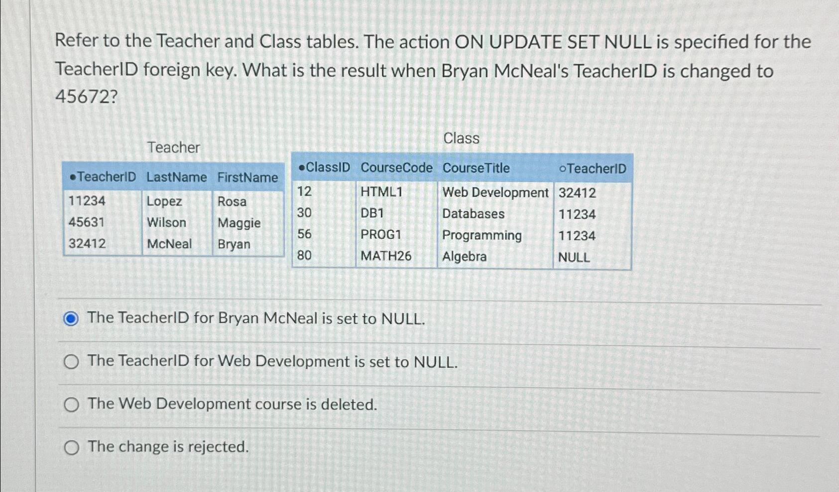 Solved Refer to the Teacher and Class tables. The action ON | Chegg.com