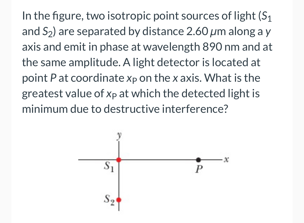 Solved In the figure, two isotropic point sources of light | Chegg.com