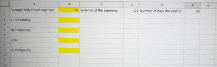 Solved А C . 1 2 Average daily travel expenses 51 variance | Chegg.com