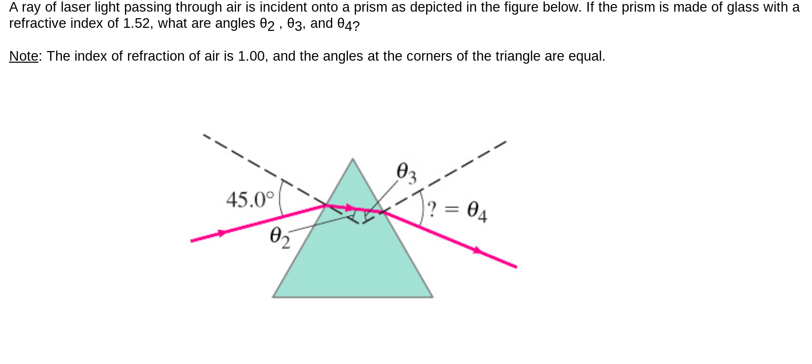 Solved A ray of laser light passing through air is incident | Chegg.com