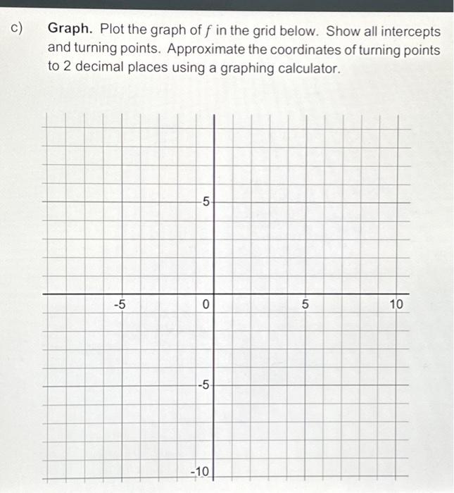 Solved Q7. Consider the cubic function f given below. | Chegg.com