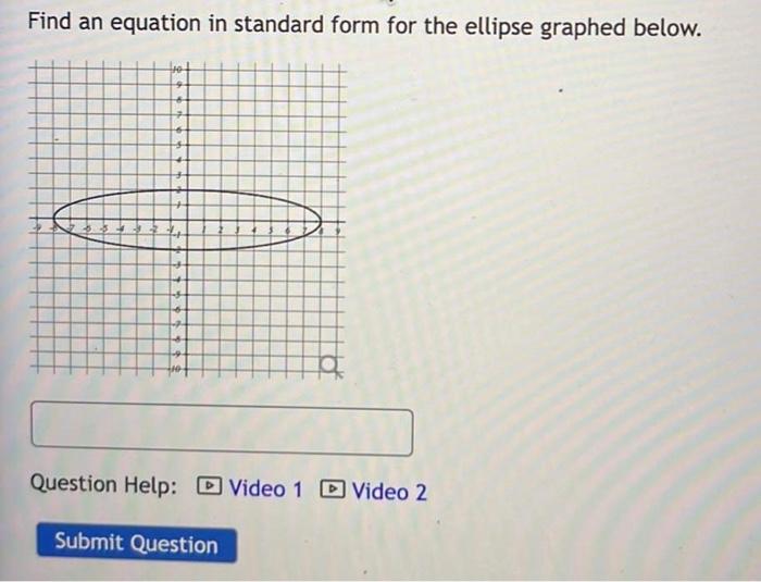 Solved Find an equation in standard form for the ellipse | Chegg.com