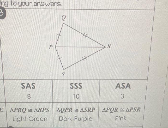 Solved ing to your answers. | Chegg.com