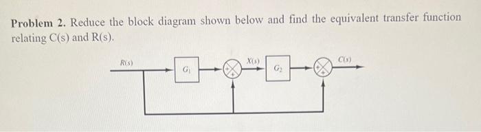 Solved Reduce the block diagram shown below and find the | Chegg.com