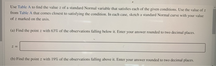 Solved Use Table A to find the value z of a standard Normal | Chegg.com
