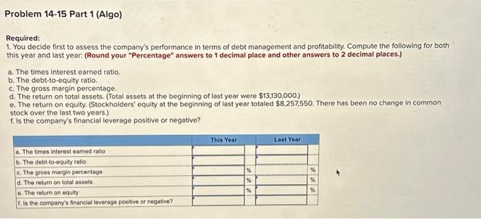 Solved Required information Problem 14-15 (Algo) | Chegg.com