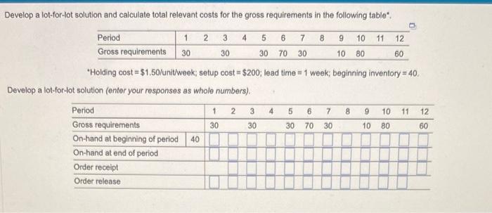 Solved Develop a lot-for-lot solution and calculate total | Chegg.com