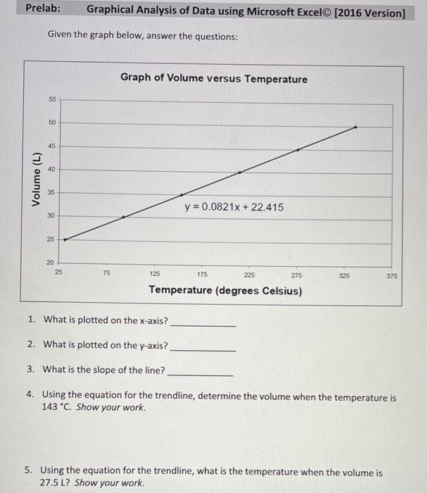 Solved Prelab: Graphical Analysis of Data using Microsoft | Chegg.com