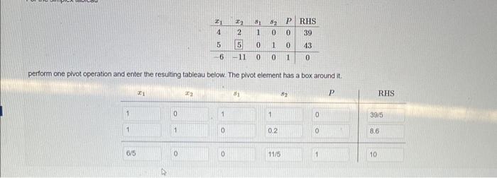 Solved perform one pivot operation and enter the resulting | Chegg.com