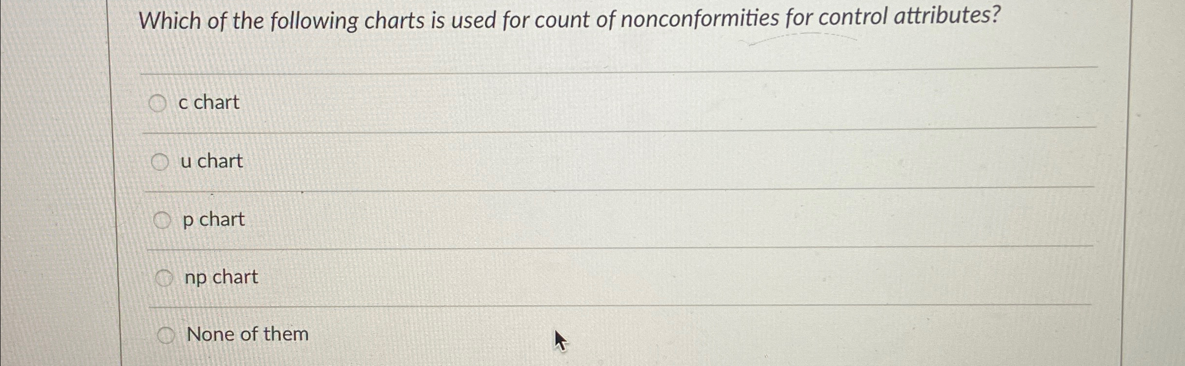 Solved Which of the following charts is used for count of | Chegg.com