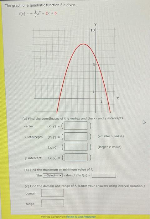 Solved The graph of a quadratic function fis given. 3x2 - 2x | Chegg.com