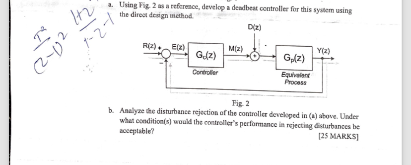 Solved Using Fig. 2 ﻿as a reference, develop a deadbeat | Chegg.com