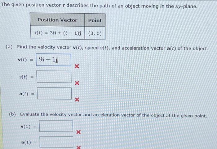 Solved he given position vector r describes the path of an | Chegg.com