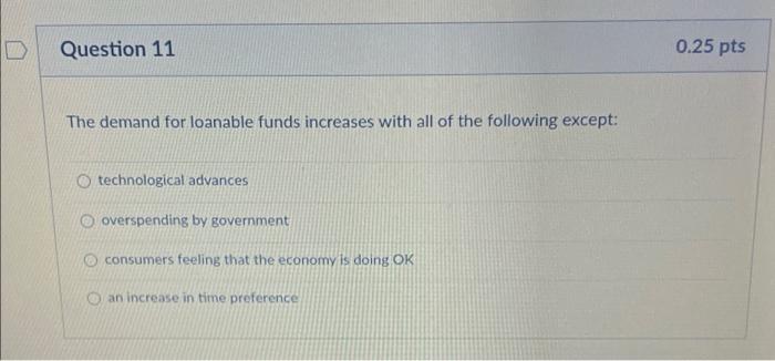 Solved Question 11 0.25 pts The demand for loanable funds | Chegg.com Solved Question 11 0.25 pts The demand for loanable funds | Chegg.com