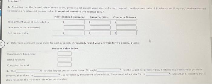 Solved Net prevent value method, present valué index, and | Chegg.com