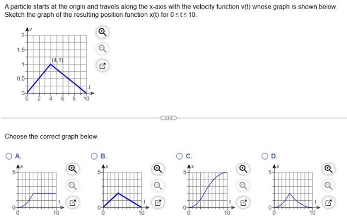 Solved A particle starts at the origin and travels along the | Chegg.com