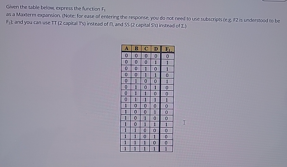 Solved Given the table below, express the function F1as a | Chegg.com