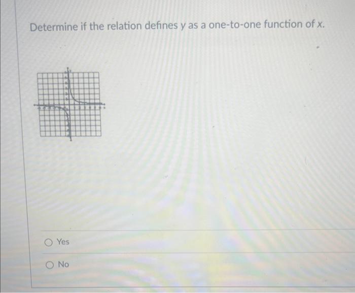 Solved Determine if the relation defines y as a one-to-one | Chegg.com
