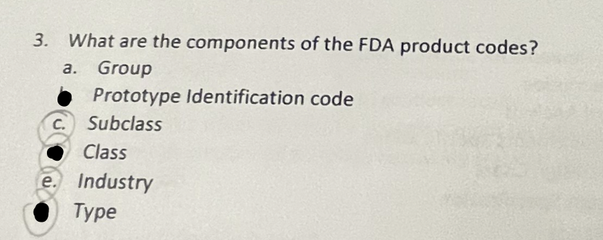 Solved What are the components of the FDA product codes?a. | Chegg.com