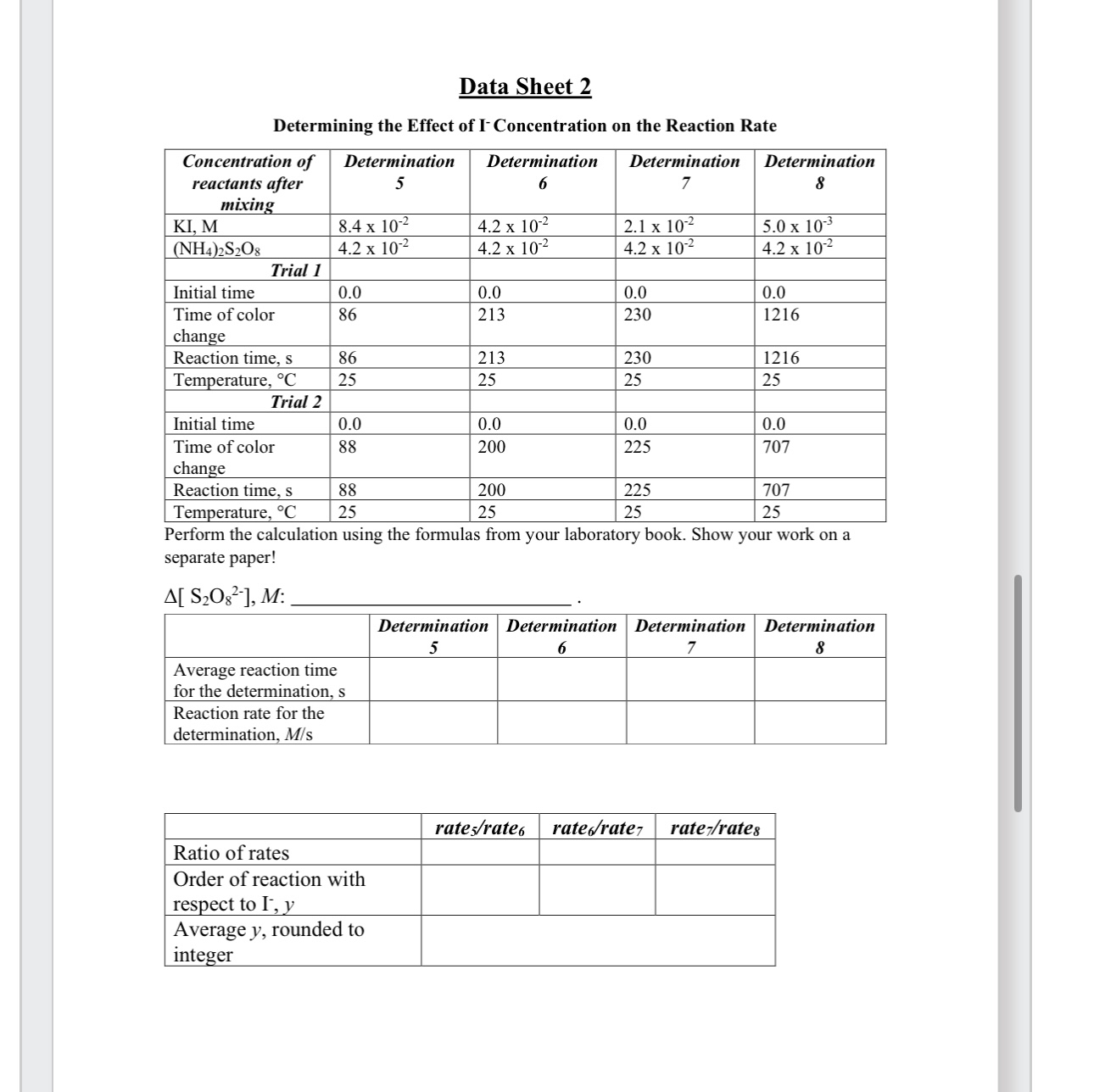 Solved Data Sheet 2Determining the Effect of I- | Chegg.com