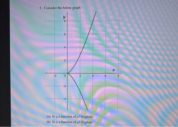 Solved 1 Suppose The Function H T Represents The Height Of