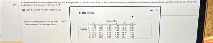 Solved Click the icon to vire the sample space Data table | Chegg.com