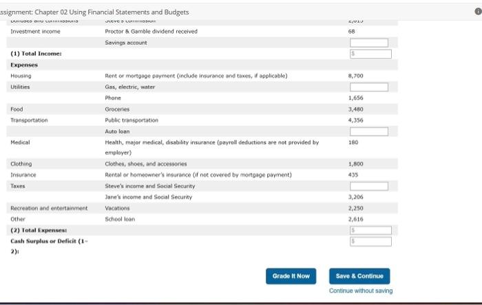 Solved ssignment: Chapter 02 Using Financial Statements and | Chegg.com
