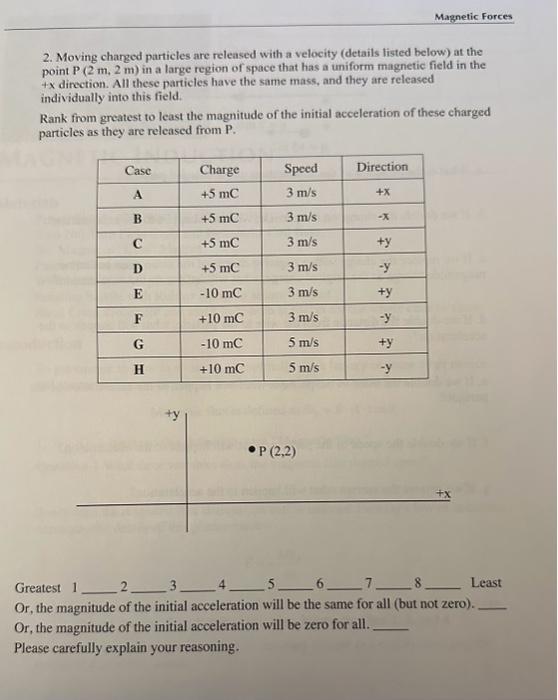 Solved 2. Moving charged particles are released with a | Chegg.com