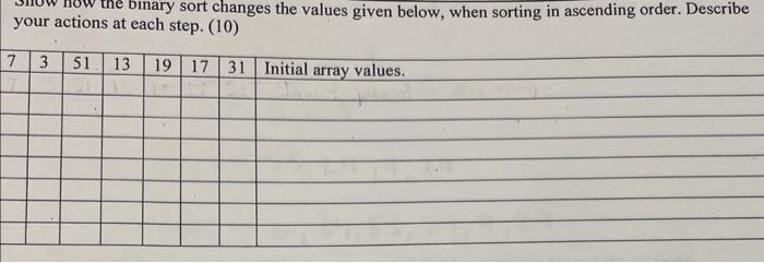 Solved your actions at each step. (10) | Chegg.com