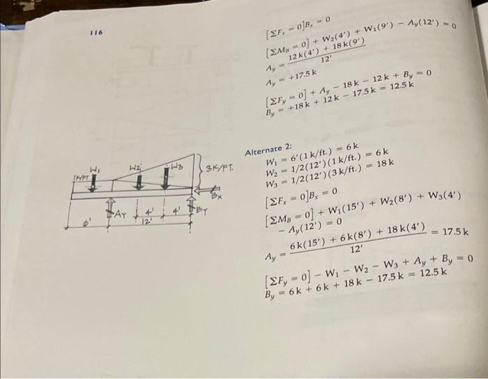 Solved 3.6 Solve for the support reactions at A and B. | Chegg.com