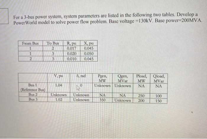 Solved For a 3-bus power system, system parameters are | Chegg.com