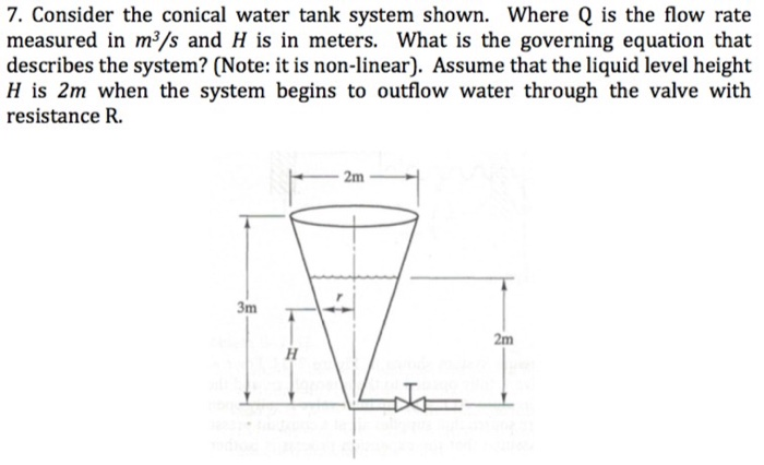 Solved 7. Consider the conical water tank system shown. | Chegg.com