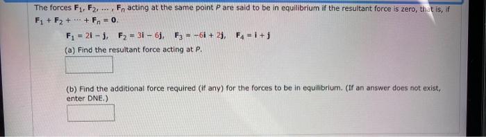 Solved The forces F1, F2, ..., Fn acting at the same point P | Chegg.com