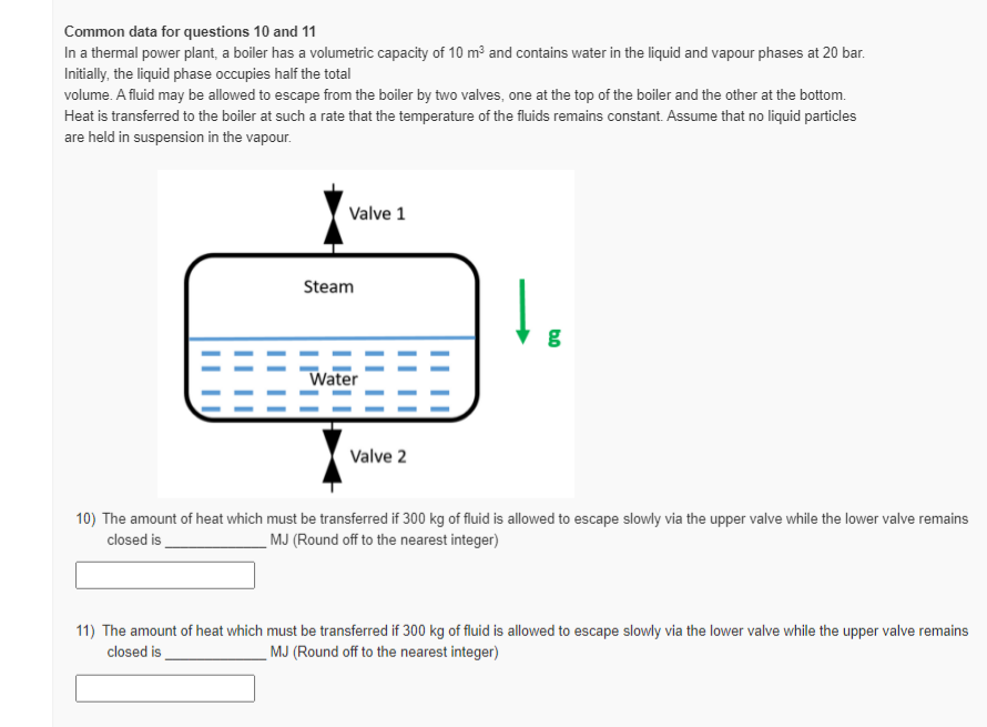 Solved Common data for questions 10 and 11 In a thermal | Chegg.com