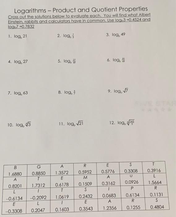 Solved Logarithms - Product and Quotient Properties Cross | Chegg.com