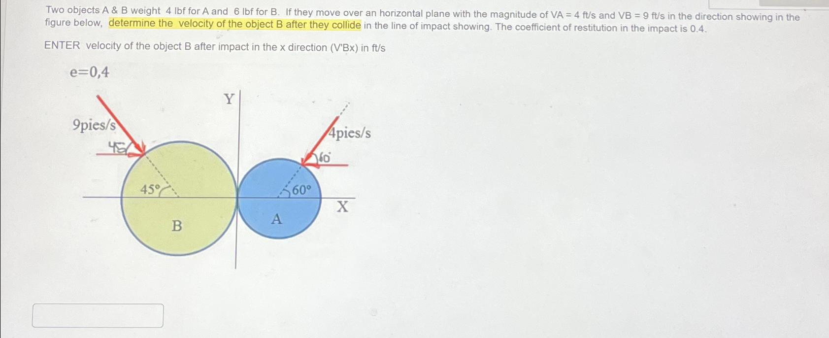 Solved Two objects A & B weight 4lbf for A and 6lbf for B. | Chegg.com