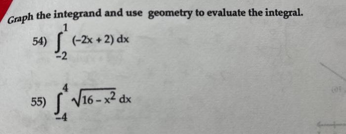 Solved Graph the integrand and use geometry to evaluate the | Chegg.com