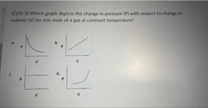 Solved (COG 3) Which graph depicts the change in pressure | Chegg.com