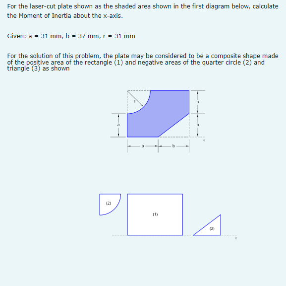 Solved For the laser-cut plate shown as the shaded area | Chegg.com