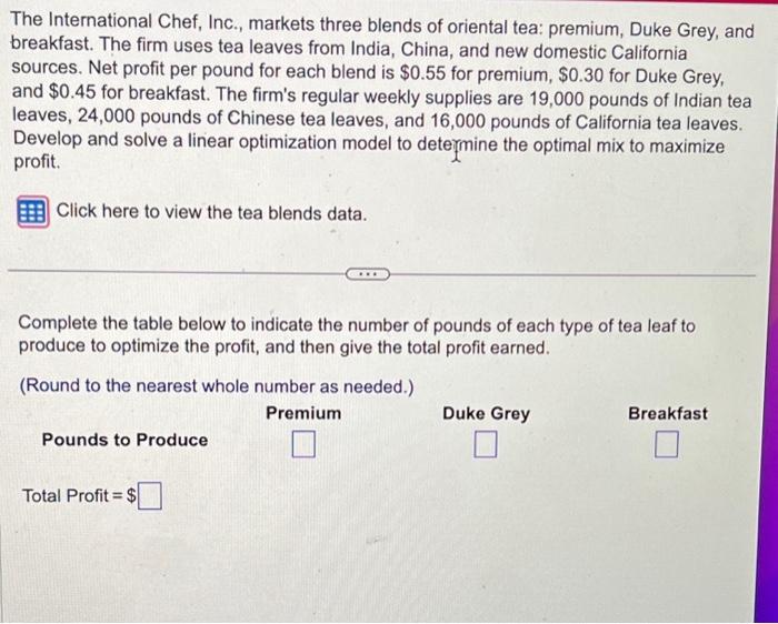Solved The International Chef, Inc., markets three blends of | Chegg.com