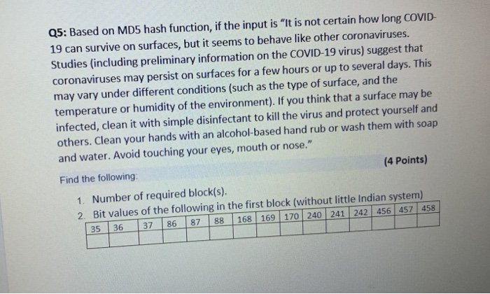 Solved Q5 Based On Md5 Hash Function If The Input Is It 4183