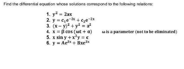 Solved Find the differential equation whose solutions | Chegg.com
