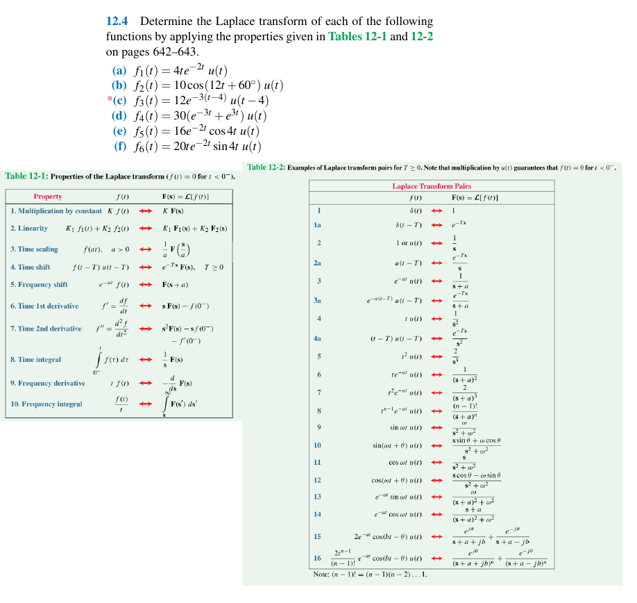 Determine the Laplace transform of ﻿each of ﻿the | Chegg.com