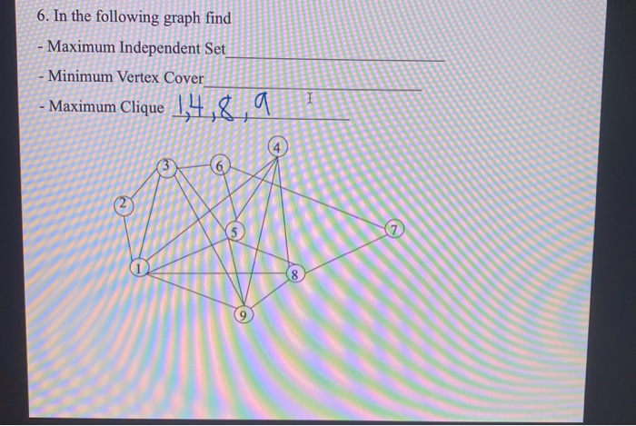 Solved 6. In the following graph find - Maximum Independent | Chegg.com