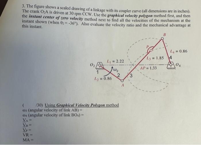 Solved 3. The figure shows a scaled drawing of a linkage | Chegg.com