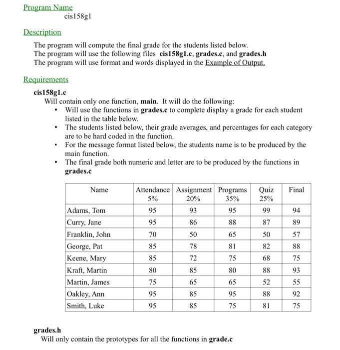 Solved can someone help me write this program in c on putty | Chegg.com