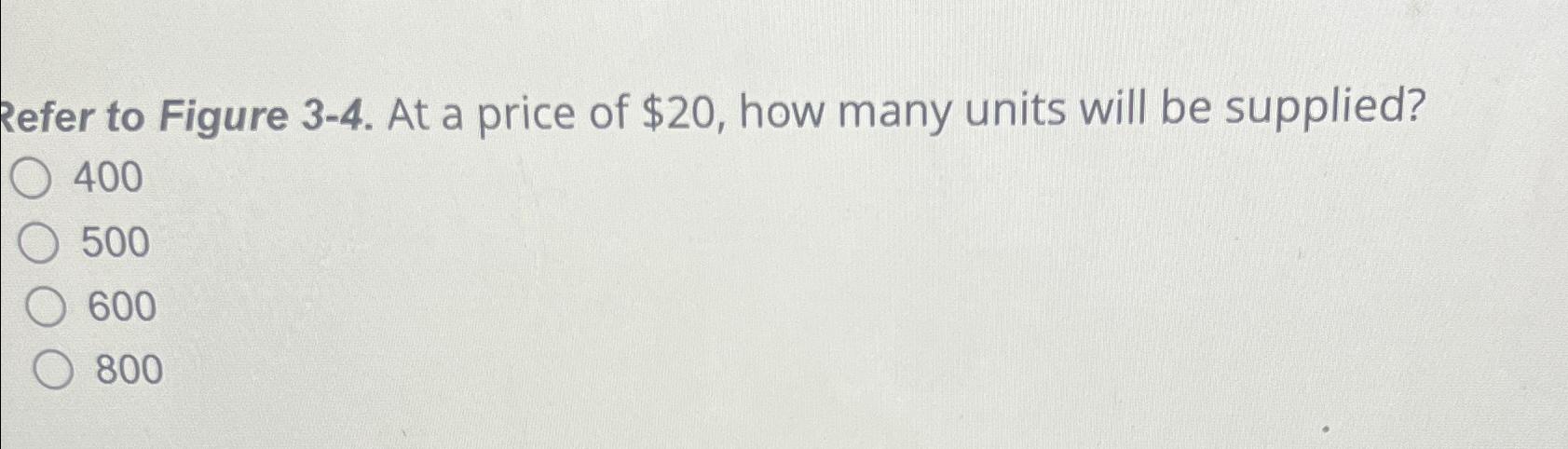 Solved Refer to Figure 3-4. ﻿At a price of $20, ﻿how many | Chegg.com