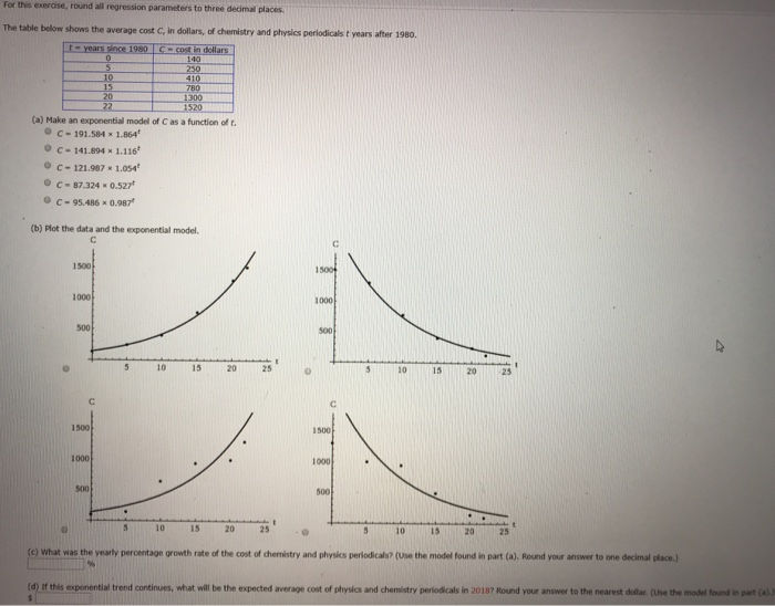 Solved For this exercise, round all regression parameters to | Chegg.com