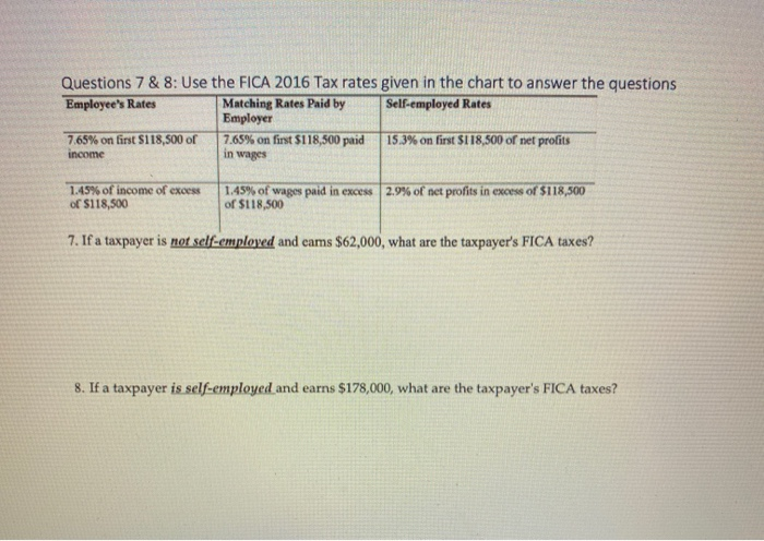 Solved Questions 7 & 8: Use the FICA 2016 Tax rates given in | Chegg.com